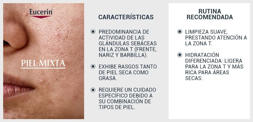 La rutina ideal para todos los tipos de piel | Eucerin®